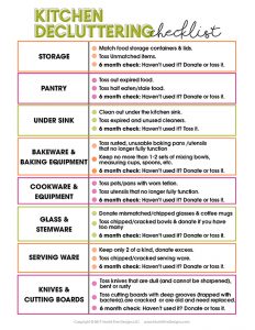 Kitchen Decluttering Tips + Free Printable Checklist