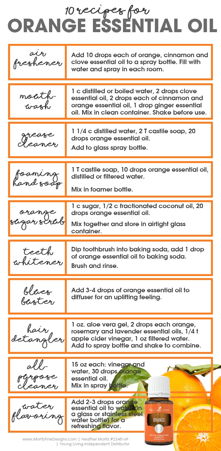 10 Recipes for Orange Essential Oil | Free Printable Download
